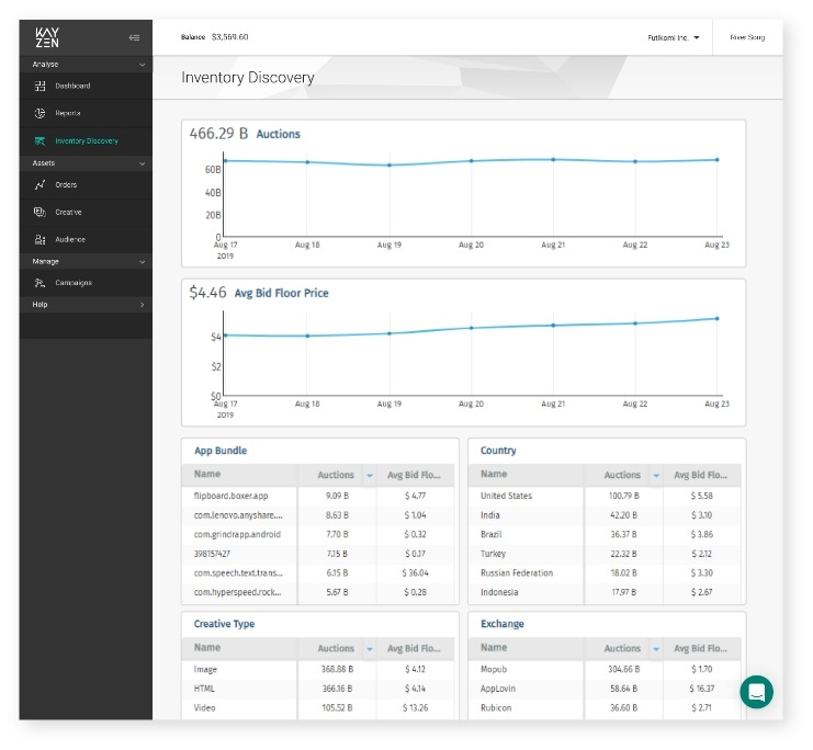 Mobile Programmatic In-house Bidder - Kayzen