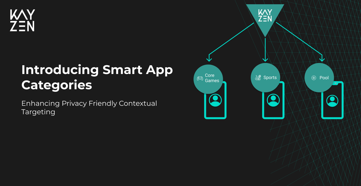 Introducing Smart App Categories - Kayzen