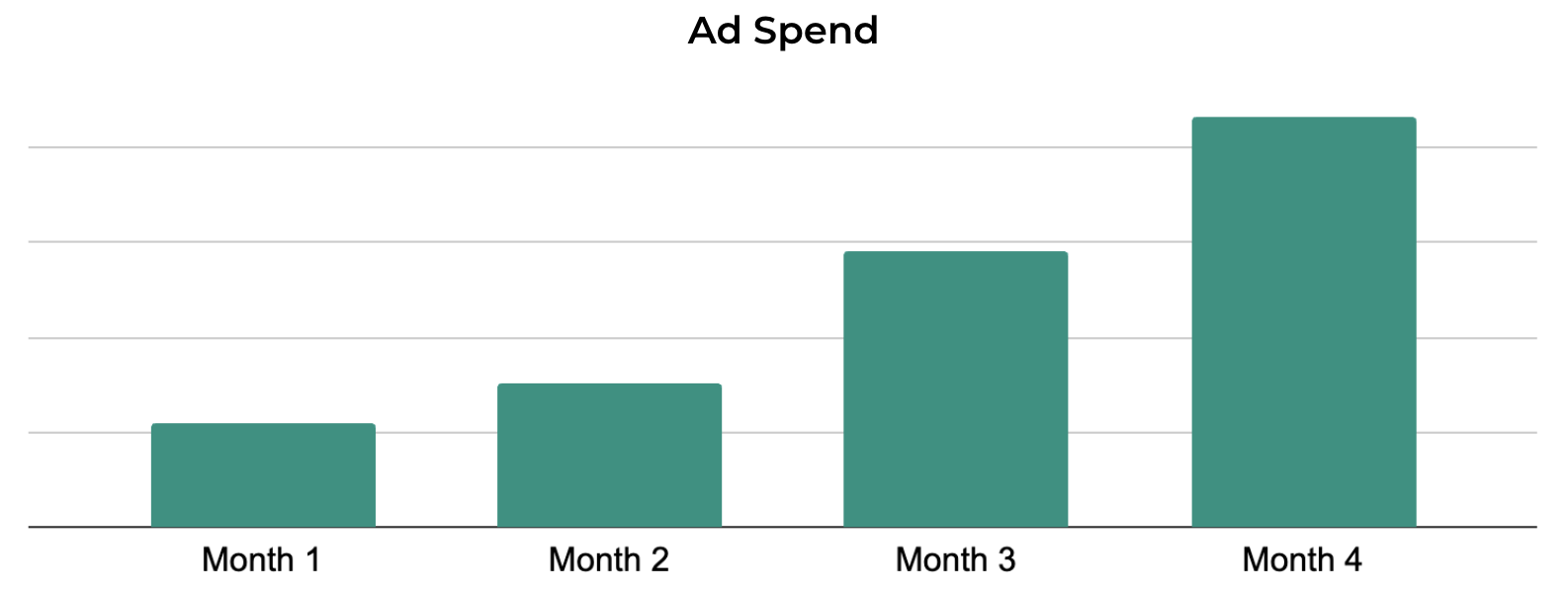 Maniko Nails accelerates growth with Kayzen’s Video+ ad solutions