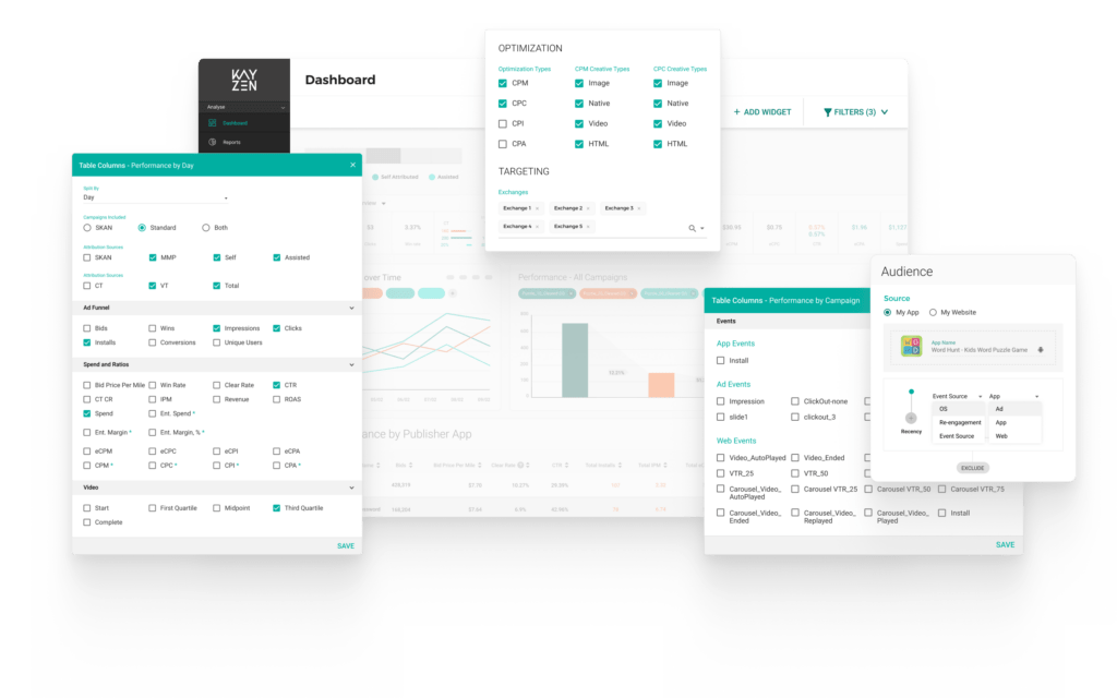 Mobile Programmatic DSP - Kayzen