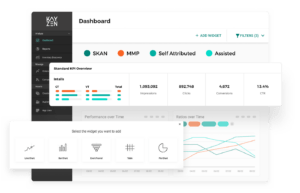 Mobile Programmatic DSP - Kayzen